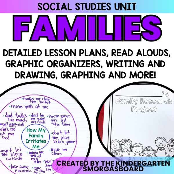 All About My Family: Social Studies Unit – The Kindergarten ...