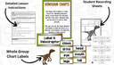 Dinosaurs: A Research and Writing Project PLUS Centers! – The ...