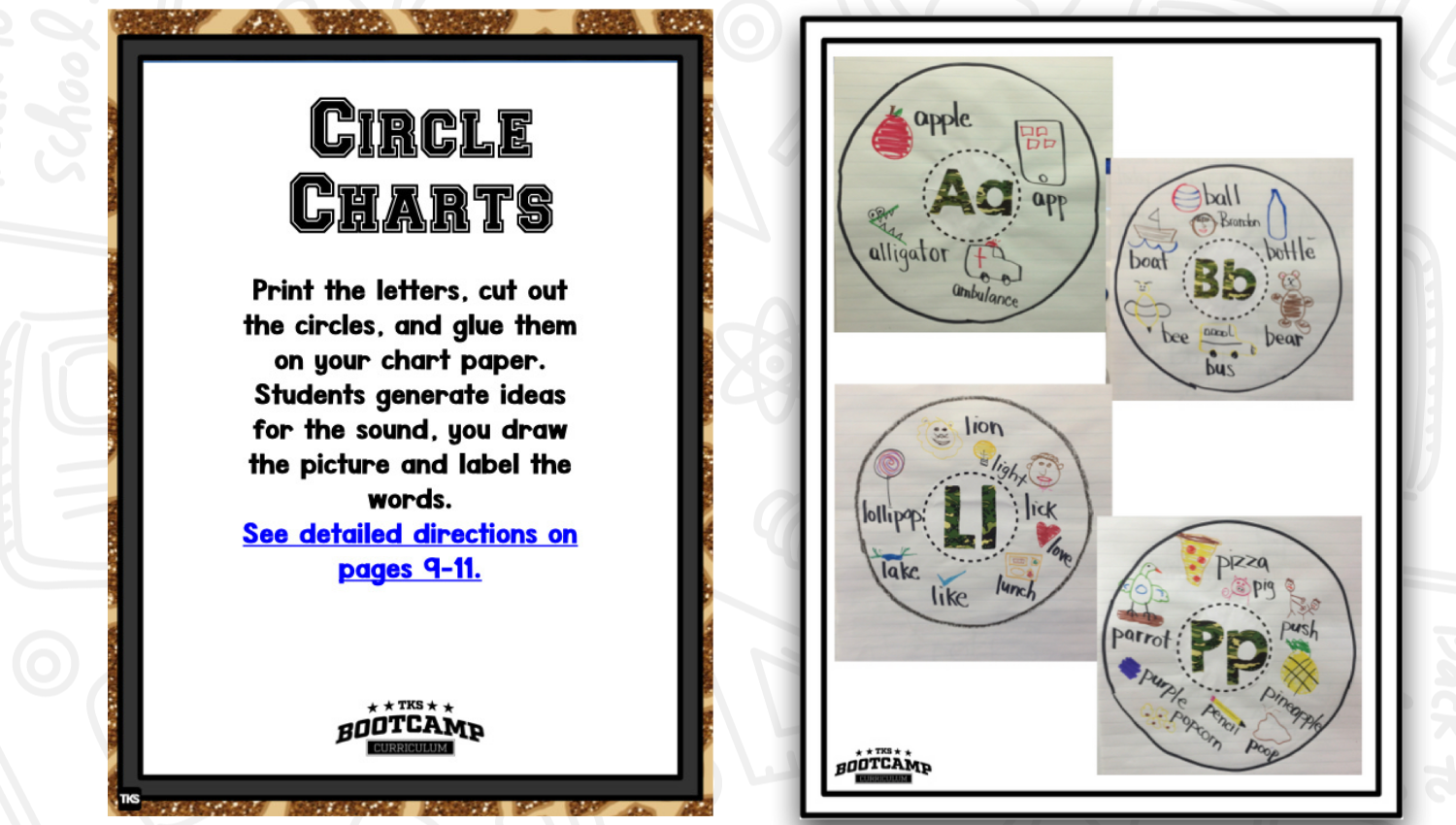 ABC Bootcamp: A 26-Day Introduction to Letters and Sounds (Safari Them ...