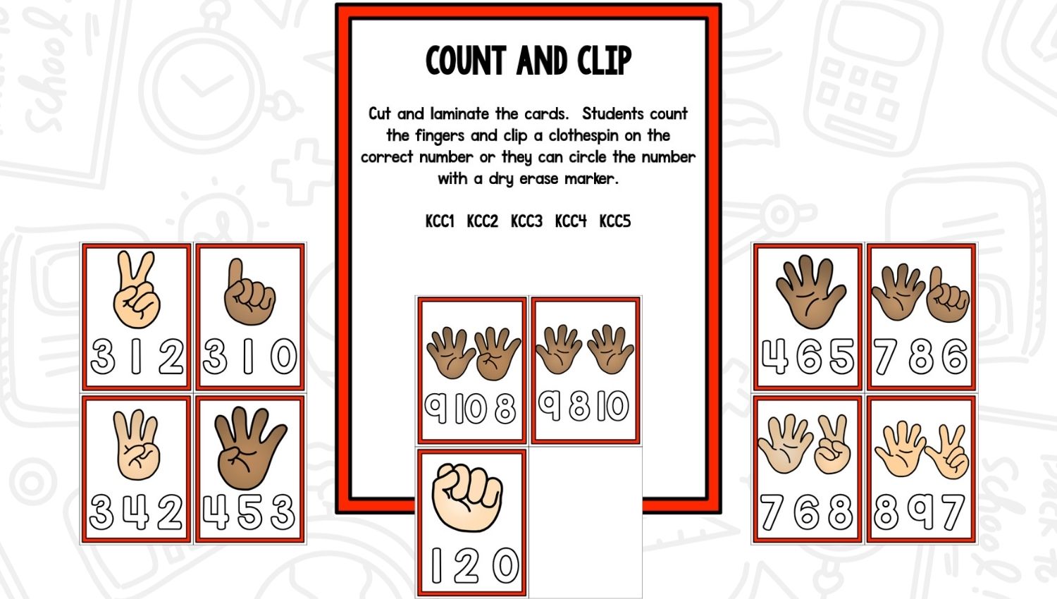Finger Counting to 10 with Matching Posters – The Kindergarten ...