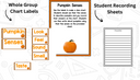 Pumpkins Research Project PLUS Centers – The Kindergarten Smorgasboard ...