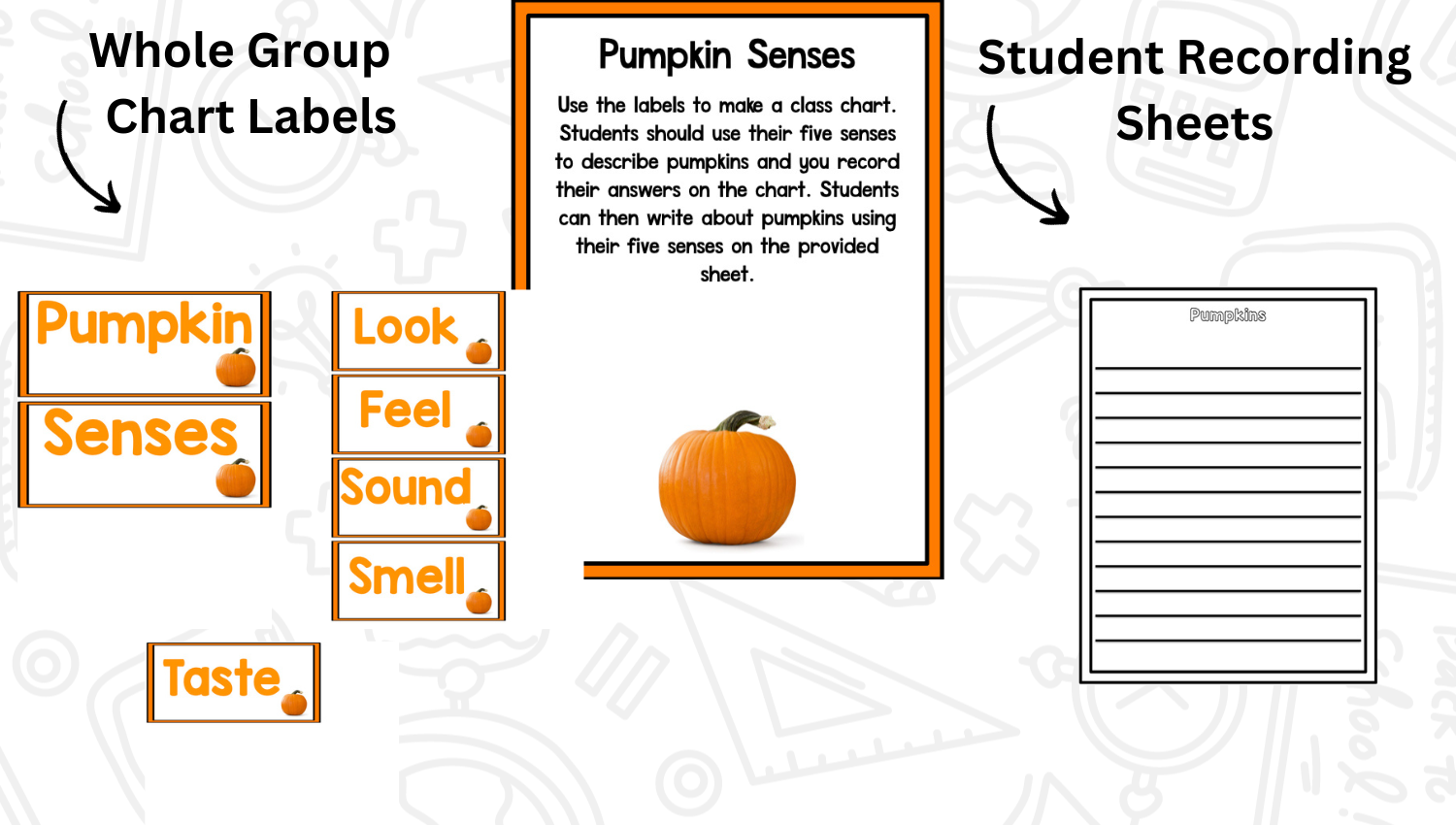 Pumpkins Research Project PLUS Centers – The Kindergarten Smorgasboard ...