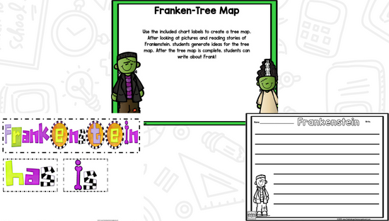 Frankenstein Halloween Math and Literacy Centers – The Kindergarten ...