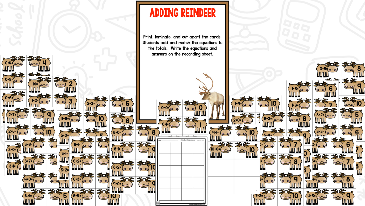 Reindeer: A Research and Writing Project PLUS Centers! – The ...