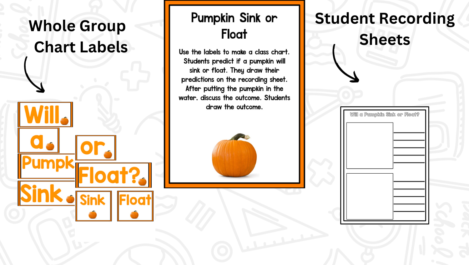 Pumpkins Research Project PLUS Centers – The Kindergarten Smorgasboard ...