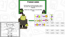 Frankenstein Halloween Math and Literacy Centers – The Kindergarten ...