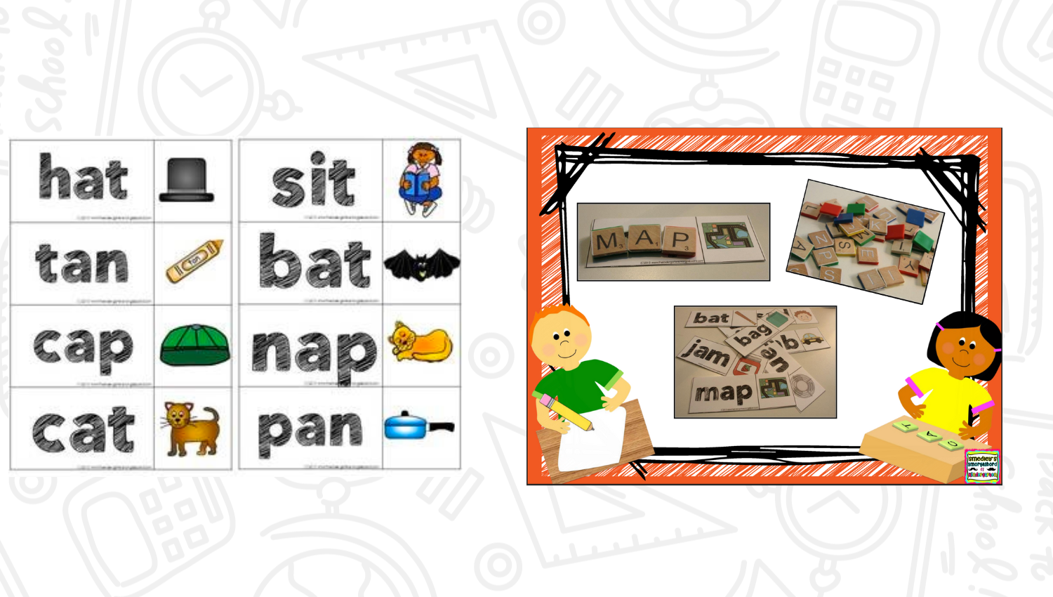 Small Group Tools Literacy Bundle – The Kindergarten Smorgasboard ...