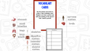 Human Body: A Research and Writing Project PLUS Centers! – The ...