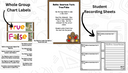 Thanksgiving: A Research and Writing Project PLUS Centers! – The ...