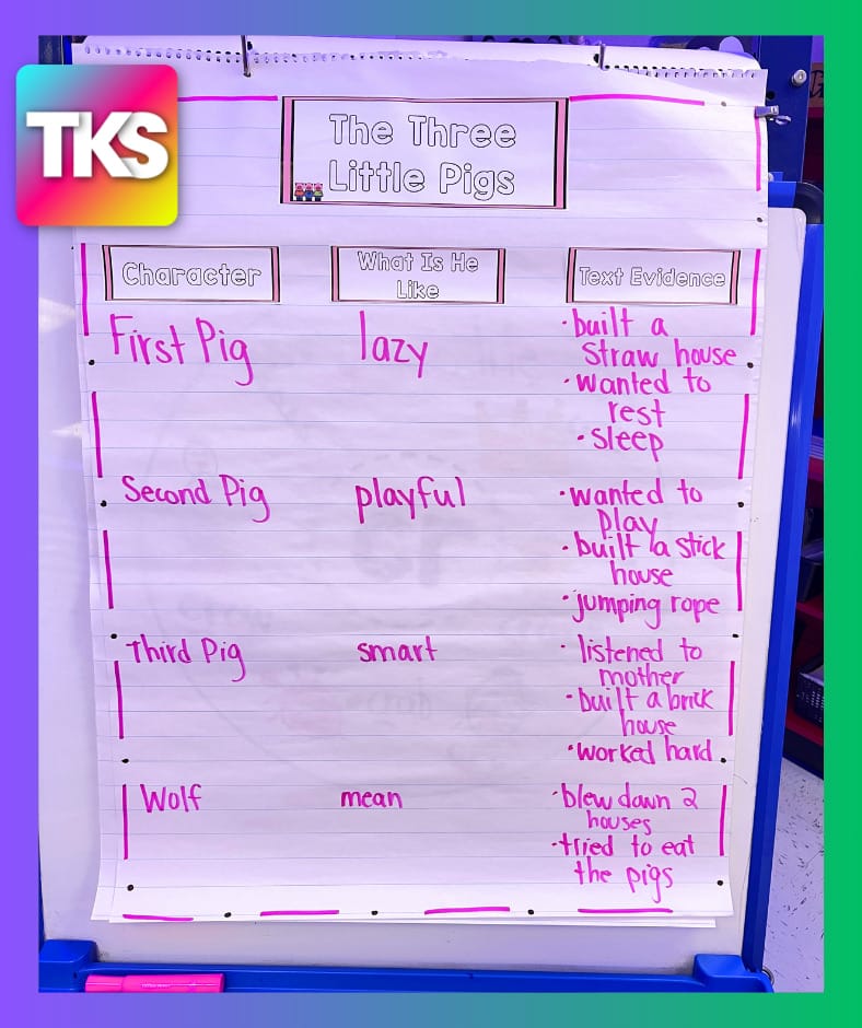 Read It Up! Fairy Tales: The Three Little Pigs – The Kindergarten ...