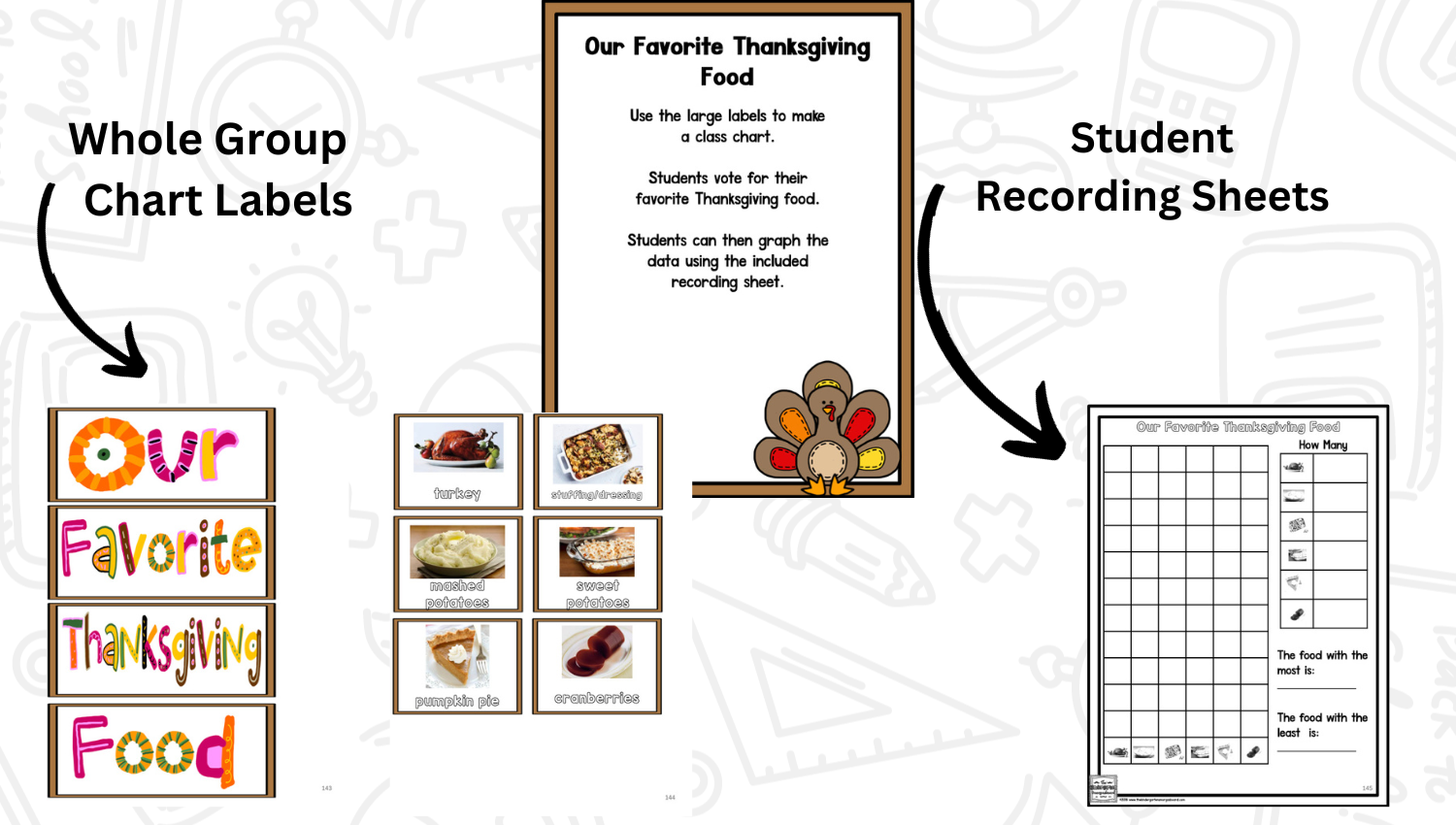 Thanksgiving: A Research and Writing Project PLUS Centers! – The ...