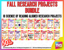 Research Project Bundle: FALL Research and Writing Curriculum – The ...