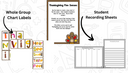 Thanksgiving: A Research and Writing Project PLUS Centers! – The ...