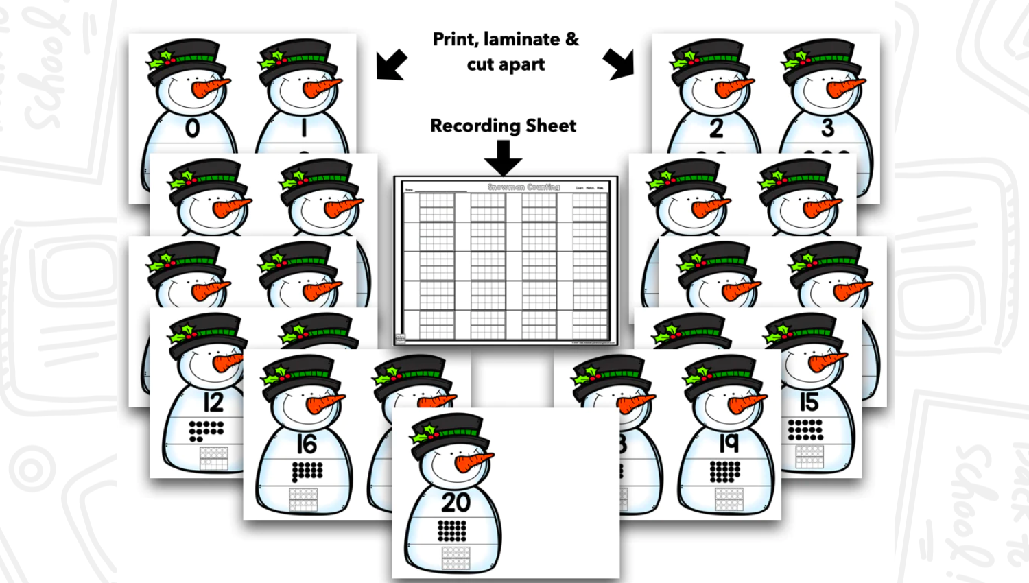 Snowman Bundle – The Kindergarten Smorgasboard Online Store