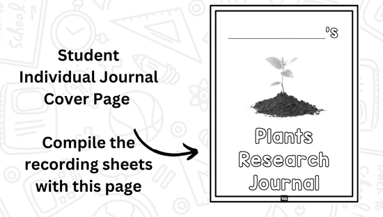 Planting Seeds: A Plants Research and Writing Project PLUS Centers ...
