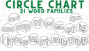 Word Family Bootcamp (No Theme) – The Kindergarten Smorgasboard Online ...