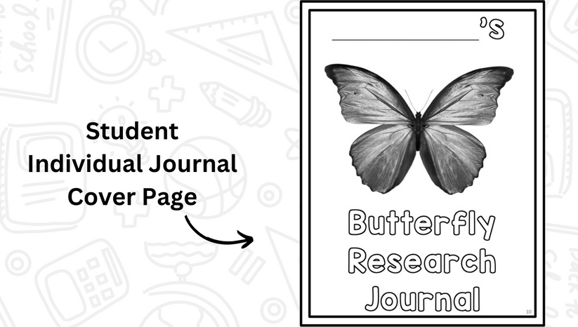 Butterflies: A Research and Writing Project – The Kindergarten ...