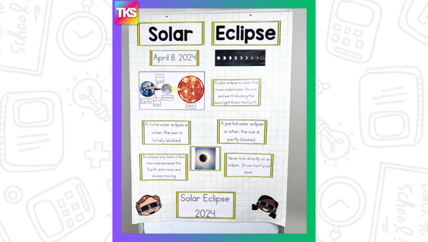 Eclipse: A Research and Writing Project – The Kindergarten Smorgasboard ...
