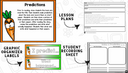 Creepy Carrots - Reading Comprehension Strategies & Activities - Read ...