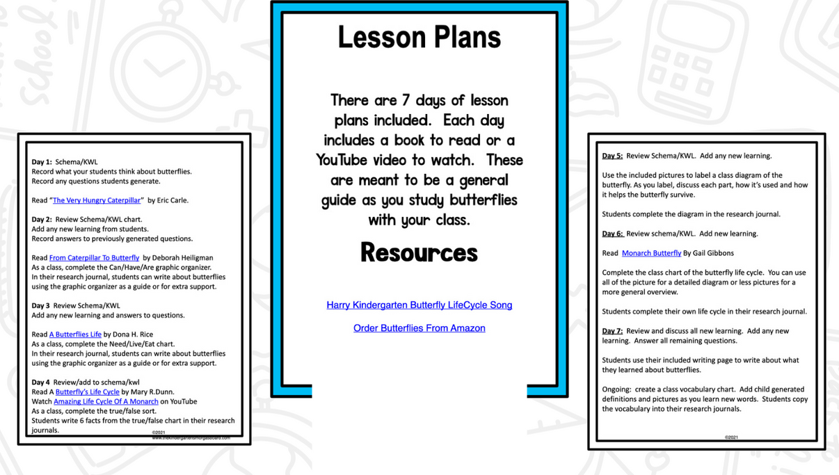 Butterflies: A Research and Writing Project – The Kindergarten ...