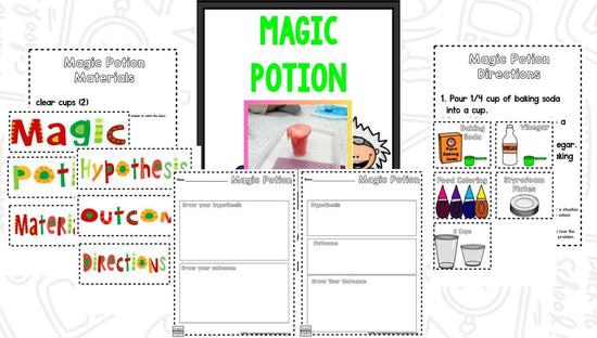 Student Scientists in the Classroom: 15 Hands-On Science Experiments ...