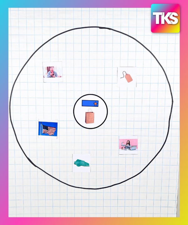 The Kindergarten Smorgasboard Online Store