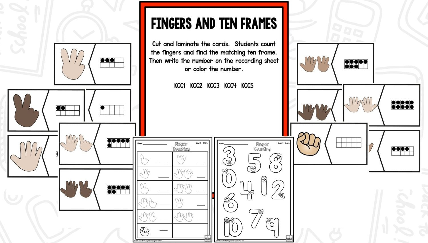 Finger Counting to 10 with Matching Posters – The Kindergarten ...