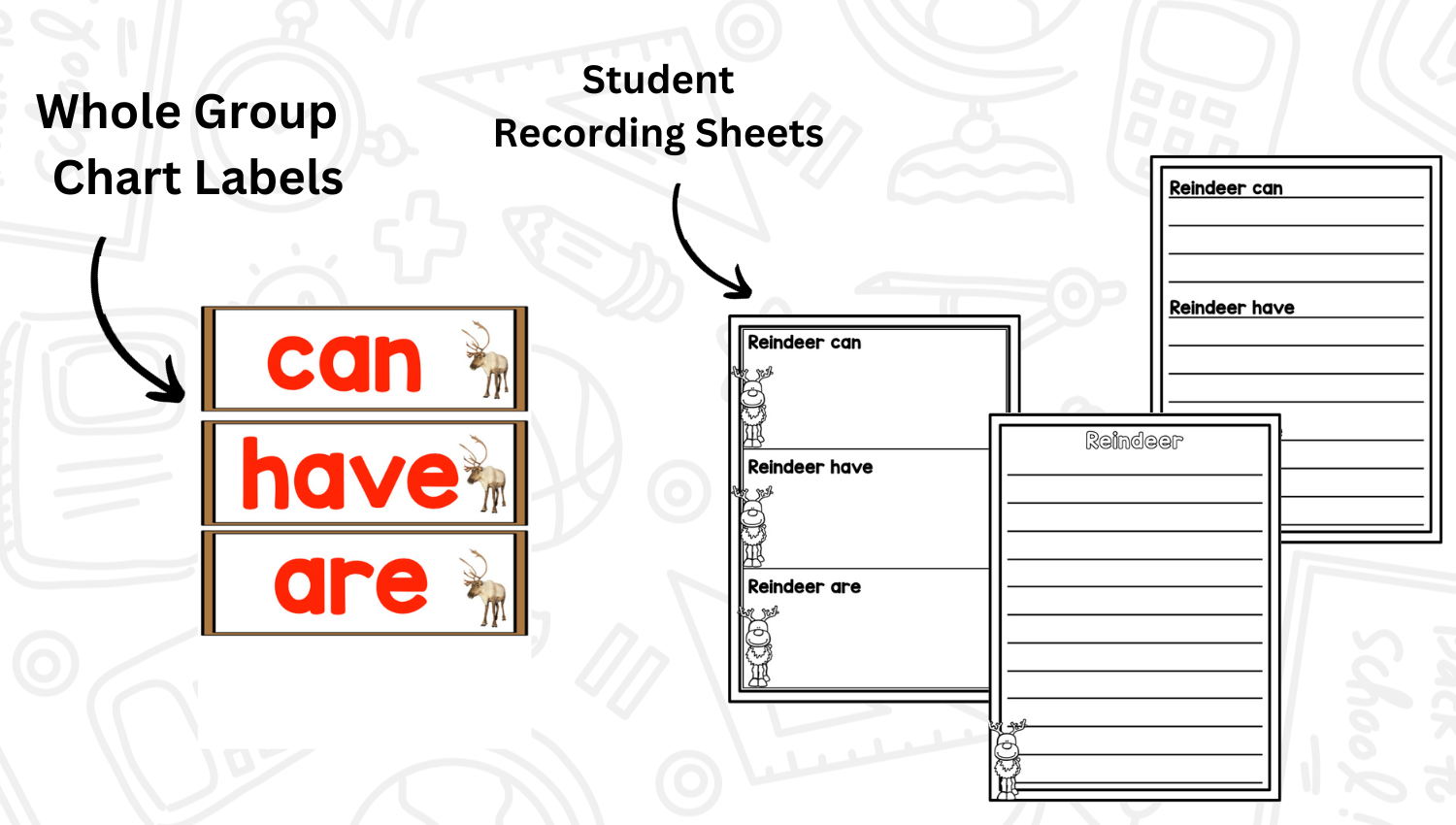 Reindeer: A Research and Writing Project PLUS Centers! – The ...