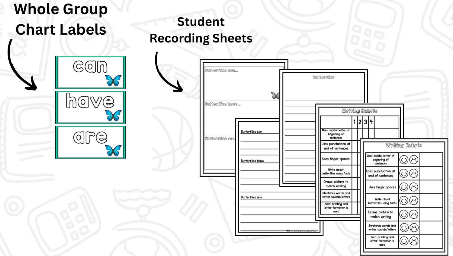 Butterflies: A Research and Writing Project – The Kindergarten ...