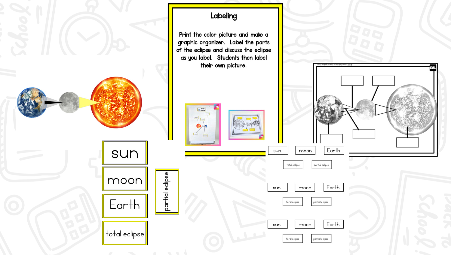 Eclipse: A Research and Writing Project – The Kindergarten Smorgasboard ...