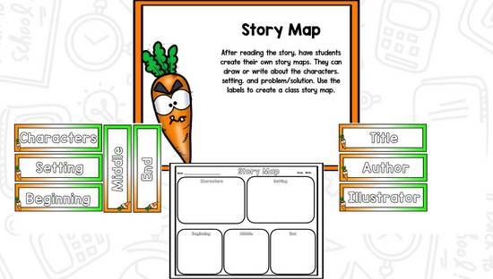 Creepy Carrots - Reading Comprehension Strategies & Activities - Read ...