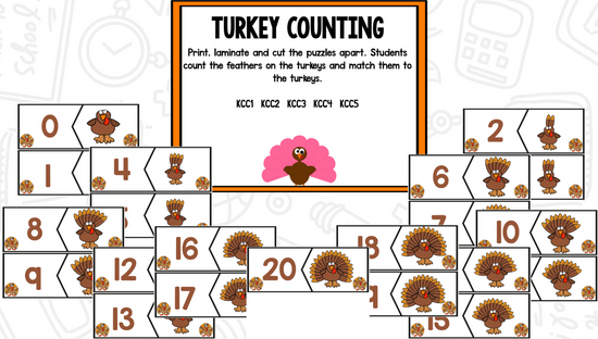Thanksgiving Math and Literacy Centers – The Kindergarten Smorgasboard ...