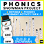 Build a Snowman Editable Sight Words Project – The Kindergarten ...