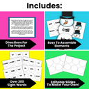 Build a Snowman Editable Sight Words Project – The Kindergarten ...