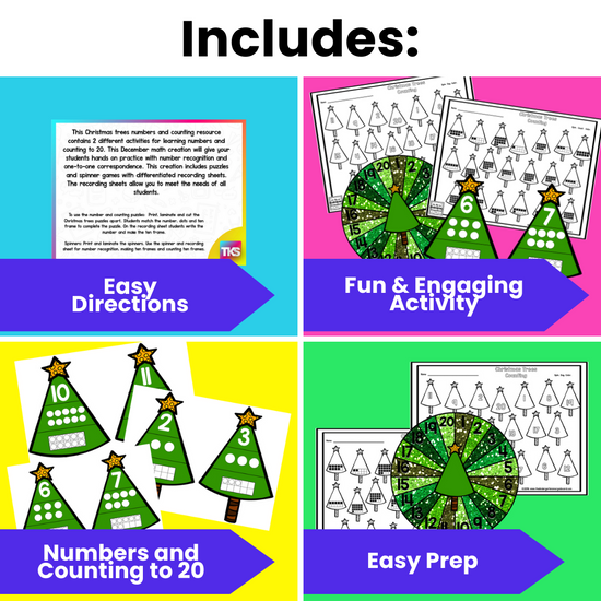 Christmas Tree Numbers & Counting – The Kindergarten Smorgasboard ...