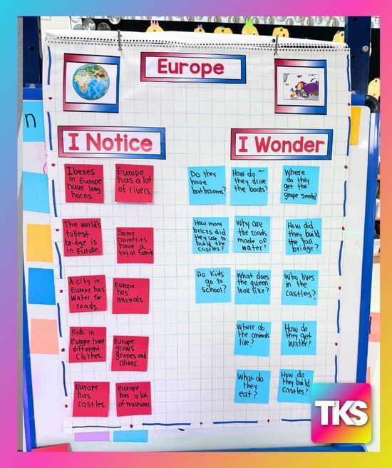 Explore It Up! Continents – The Kindergarten Smorgasboard Online Store