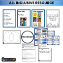 Forces: Push And Pull Activities/Push And Pull Worksheets – The ...