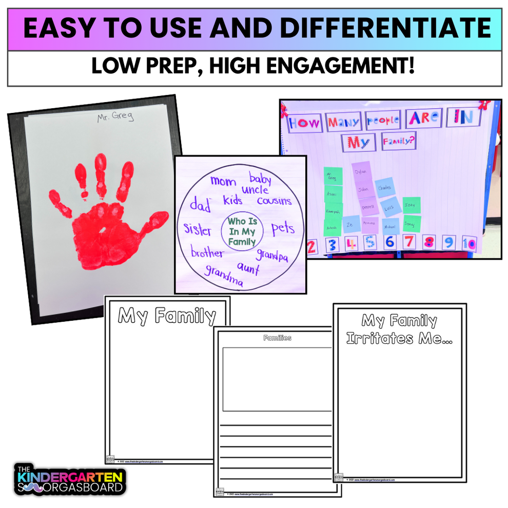 All About My Family: Social Studies Unit – The Kindergarten ...