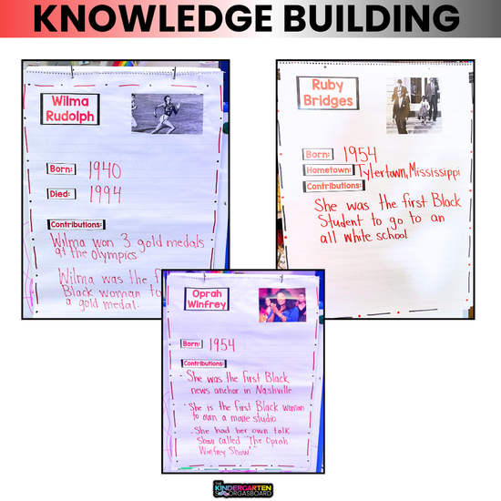 Black History Month: African American Heroes Social Studies Unit – The ...