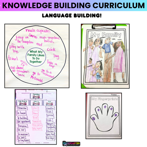 All About My Family: Social Studies Unit – The Kindergarten ...