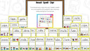 See It! Say It! Spell It! Word Work Bundle – The Kindergarten ...