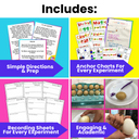 Student Scientists in the Classroom: 15 Hands-On Science Experiments ...