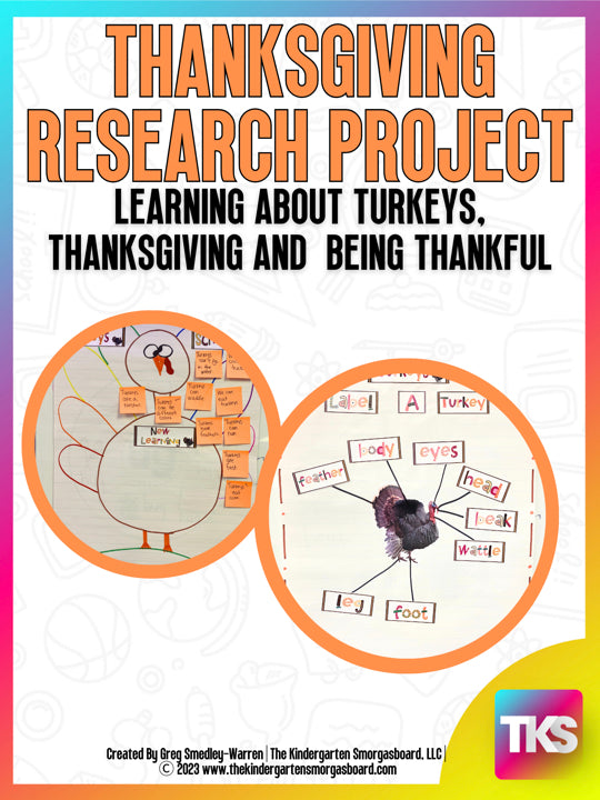 Thanksgiving: A Research and Writing Project PLUS Centers! – The ...