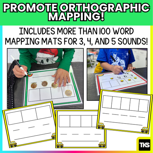 Word Mapping Mats: Science Of Reading Phonics Activities – The ...