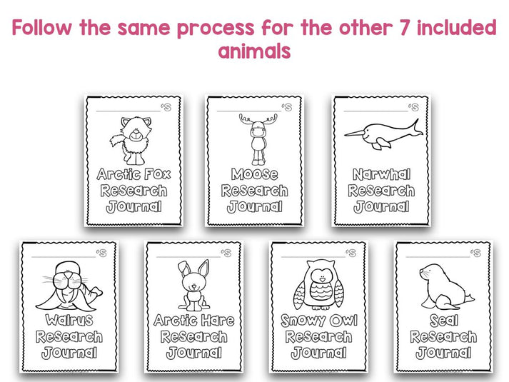 Arctic Animals: A Research and Writing Project PLUS Centers! – The ...