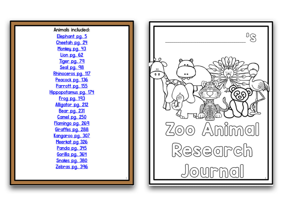 Zoo Animals: A Research and Writing Project PLUS Centers! – The ...
