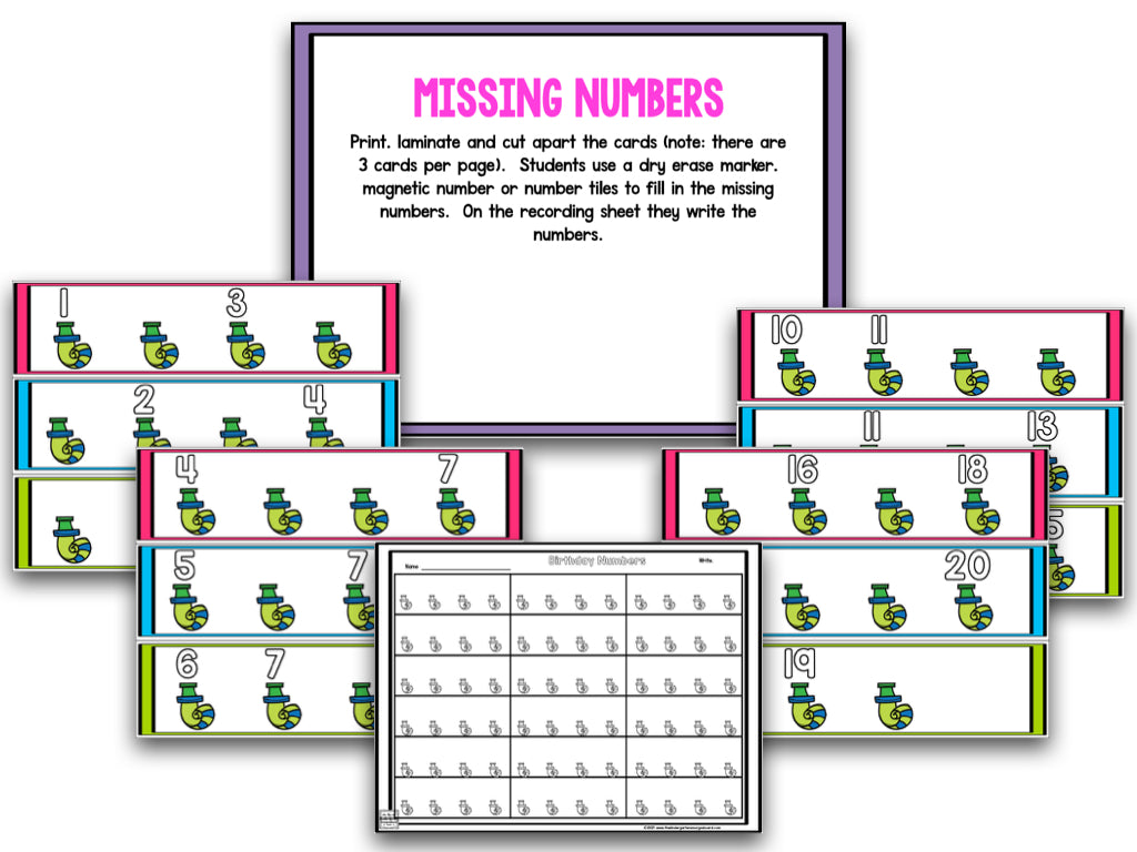 Birthday Math and Literacy Centers – The Kindergarten Smorgasboard ...