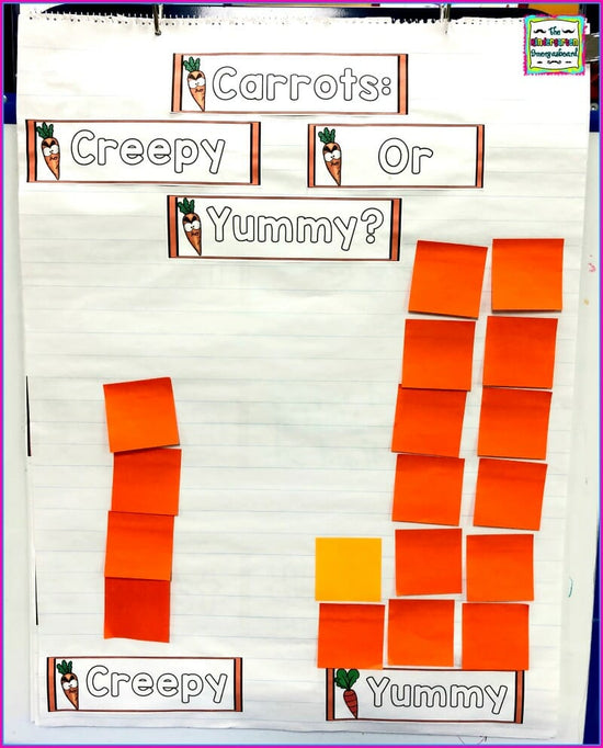 Creepy Carrots - Reading Comprehension Strategies & Activities - Read ...