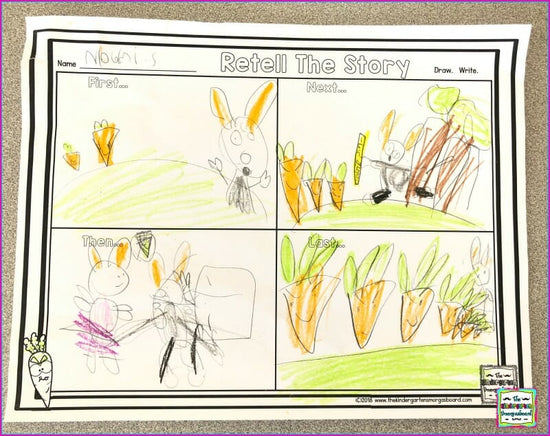 Creepy Carrots - Reading Comprehension Strategies & Activities - Read ...