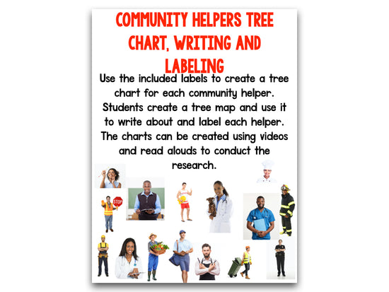 Community Helpers: A Research and Writing Project PLUS Centers! – The ...